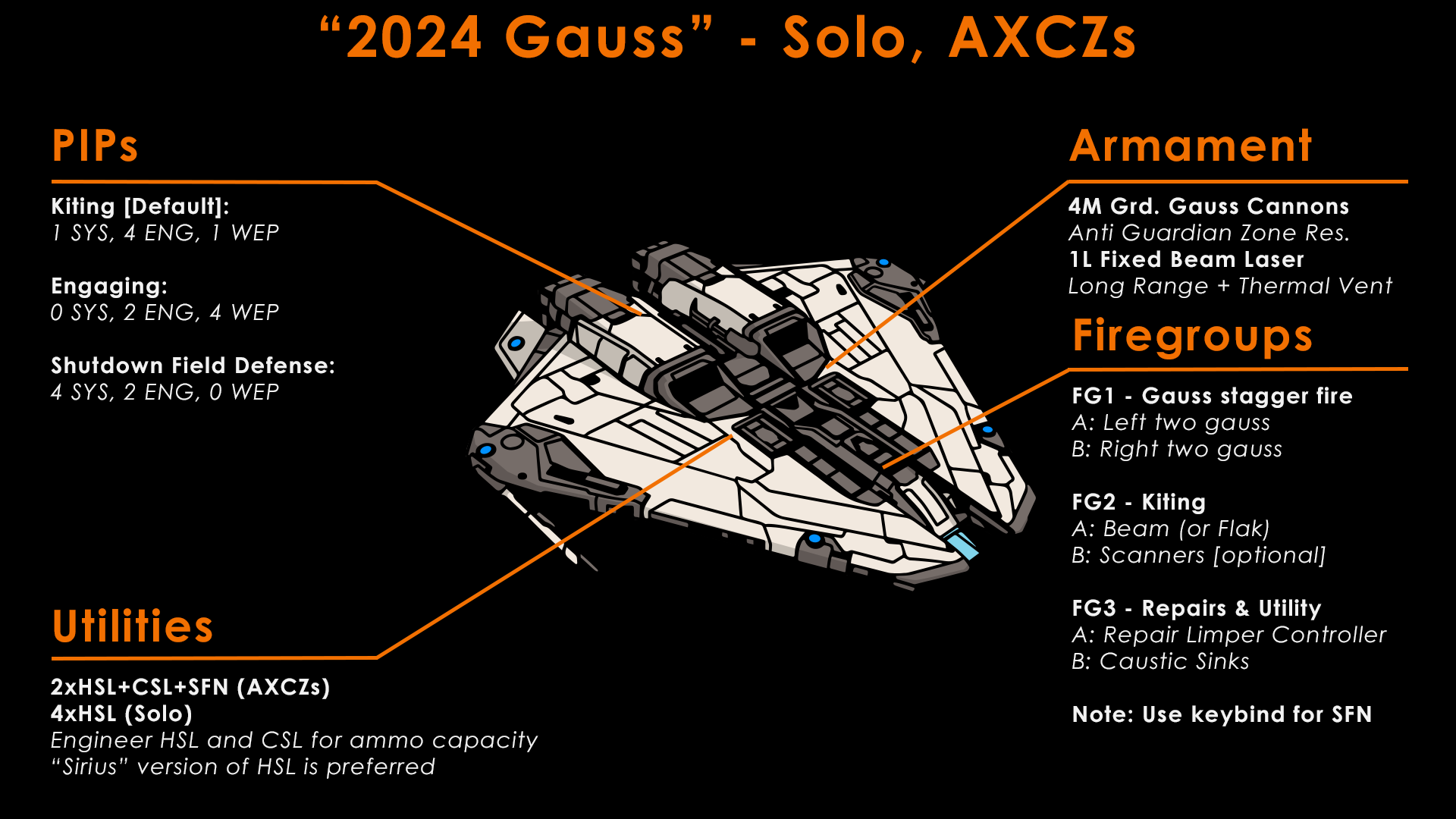 Krait Mk II: Common Core – Xeno Strike Force
